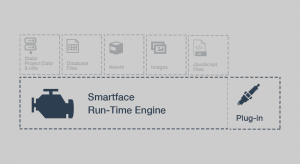 Develop Native iOS and Android Apps with Smartface